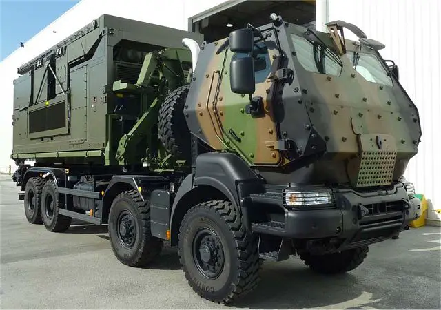 Ground Master GM 400 3D Radar