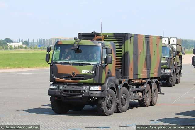 SAMP/T Mamba Aster 30 air defense missile system data | France French ...