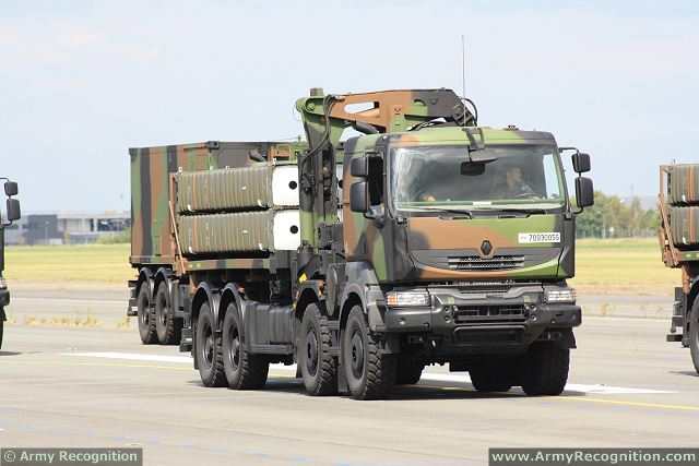 SAMP/T Mamba Aster 30 air defense missile system data | France French ...