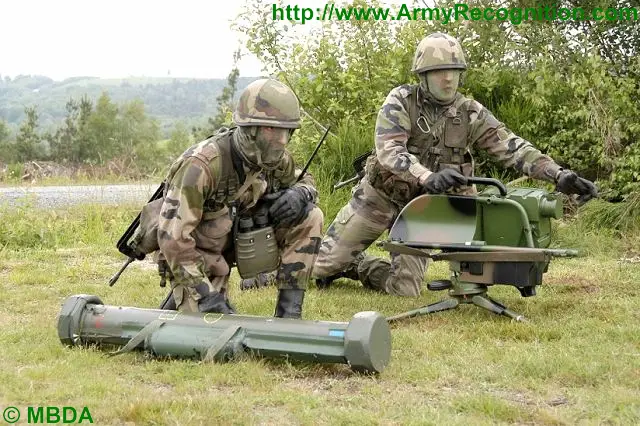 Milan Missile Launcher App