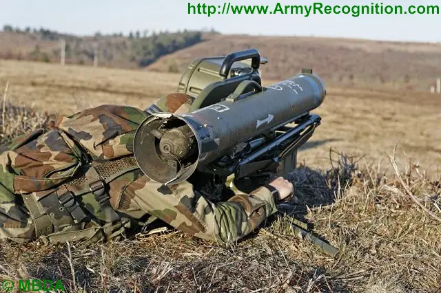 Milan Missile Launcher App