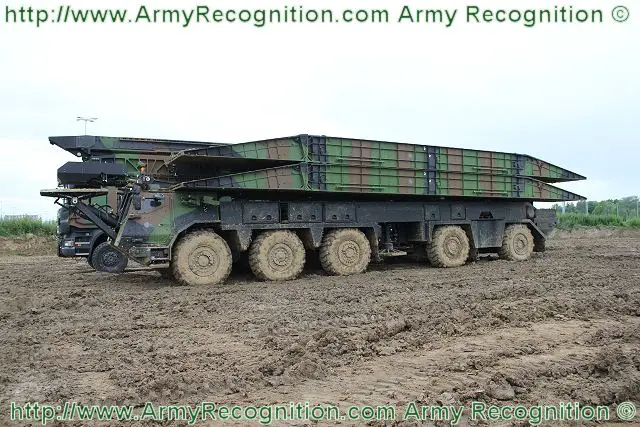 Weird Military Vehicles