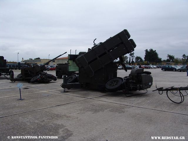 Skyguard I 1 Oerlikon