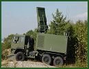 SAAB receives a new order for the C-band medium-range locating radar ...