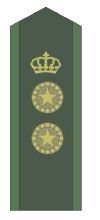 swedish empire military ranks