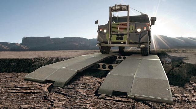 MTB Medium Trackway Light Tactical Bridge