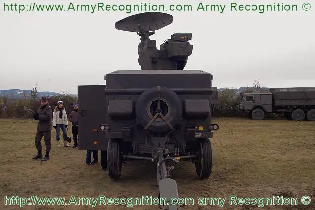 Skyguard fire control radar