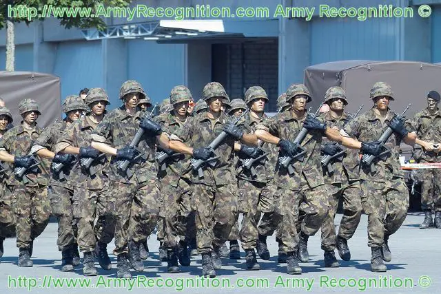 Switzerland Swiss Army ranks combat field uniforms military equipment ...