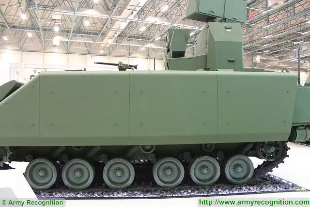 Korkut Command and Control