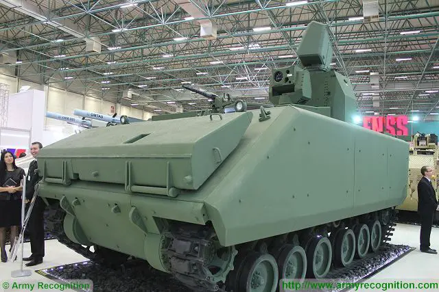 Korkut Command and Control