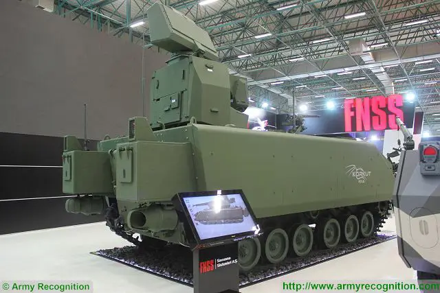 Korkut Command and Control