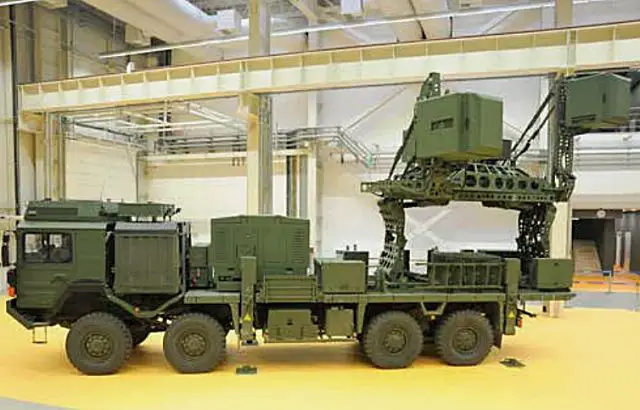 Koral Radar Electronic Warfare System