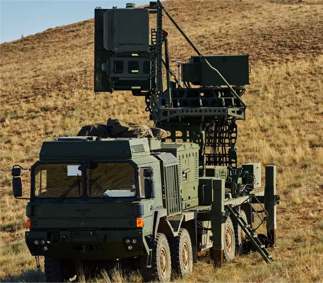 Koral Radar Electronic Warfare System