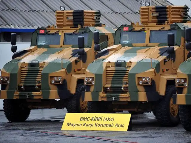 Kirpi BMC 350 MRAP