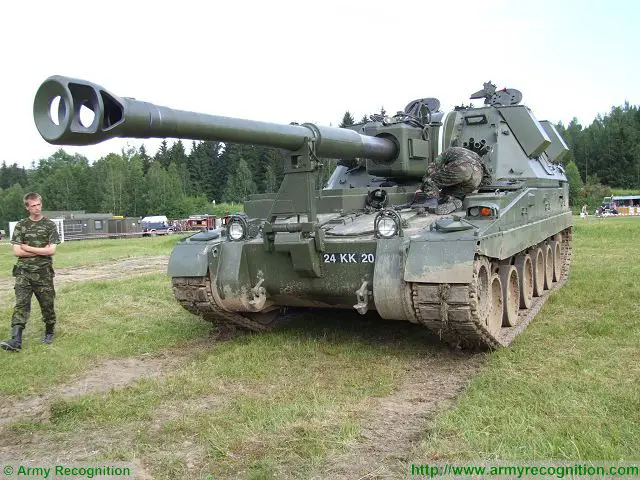 AS90 Braveheart 155mm self-propelled howitzer tracked armored technical ...