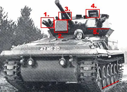 FV101 Scorpion CVRT