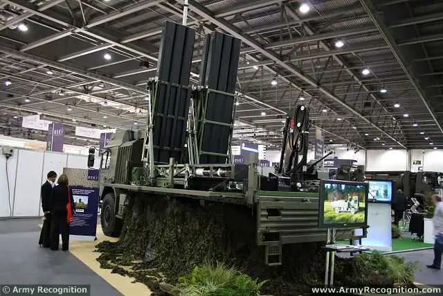 CAMM Sky Sabre Air Defense Missile System