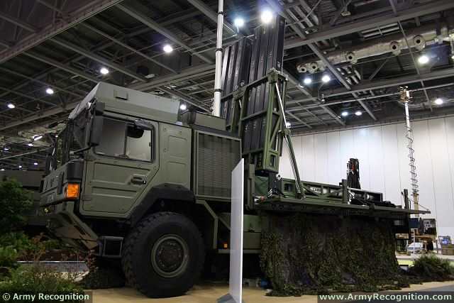 CAMM Sky Sabre Air Defense Missile System