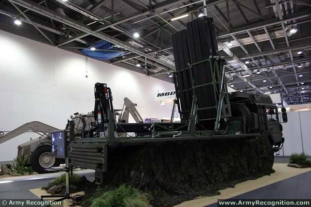 CAMM Sky Sabre Air Defense Missile System
