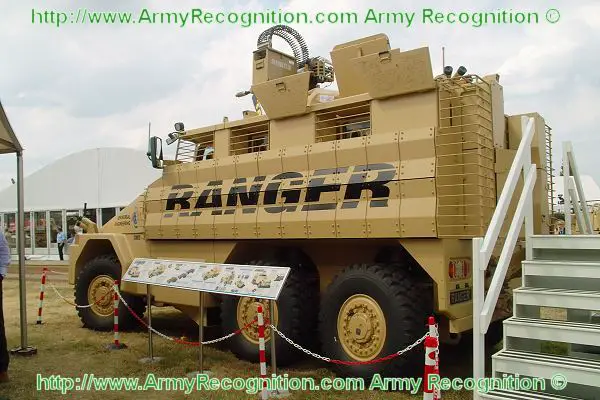 Ranger Universal MRAP
