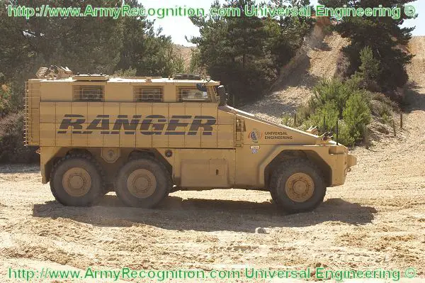 Ranger Universal MRAP