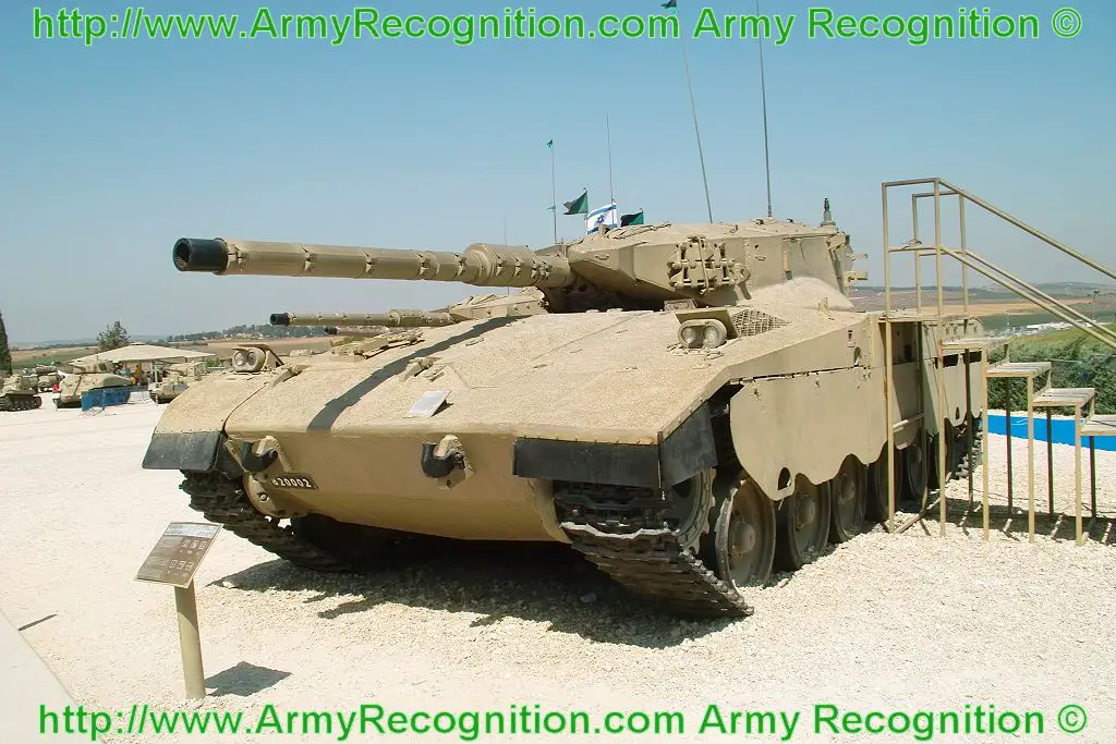 How many main battle tanks in israel - dsabydesign