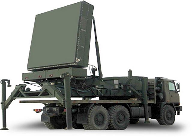 ELM-2084 S-Band MMR Multi-Mission Radar technical data sheet ...