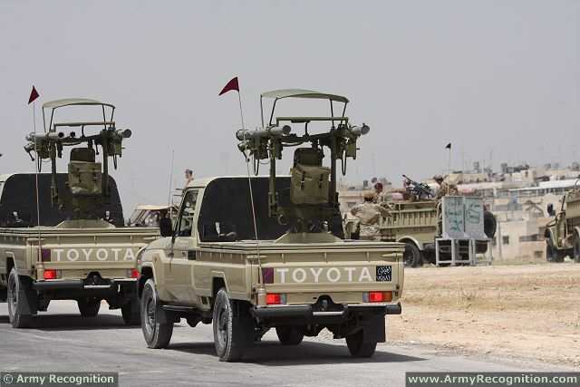 Jordanian Army Weapons