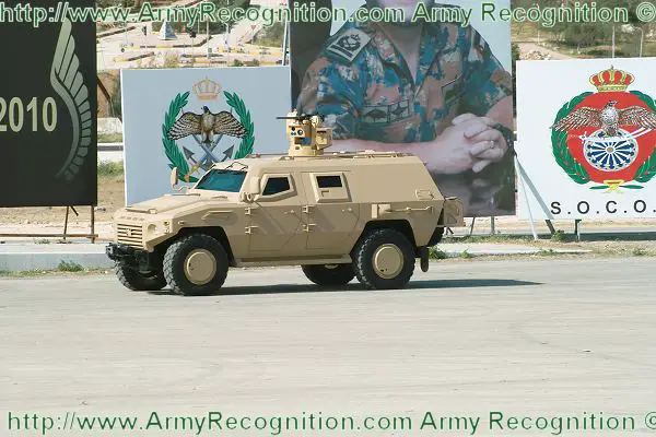 NIMR II