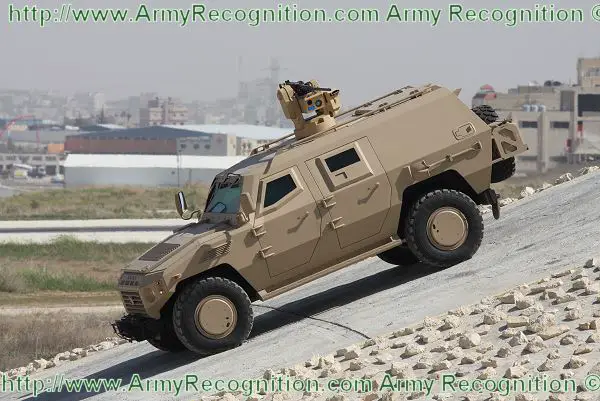 NIMR II