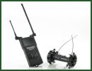 ReconRobotics awarded contract for 1,000 miniature throwable mobile ...