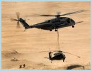 MKU unveiled 6th generation armour technology for helicopters