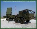 MEADS Multifunction Fire Control Radar Proves Capabilities in ...
