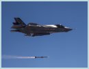 Raytheon receives multiple orders for AMRAAM and MALD-J missile systems