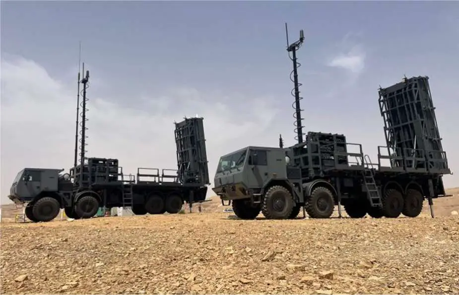 First Shipment of Israeli Spyder Air Defense Missile Systems Arrives in ...