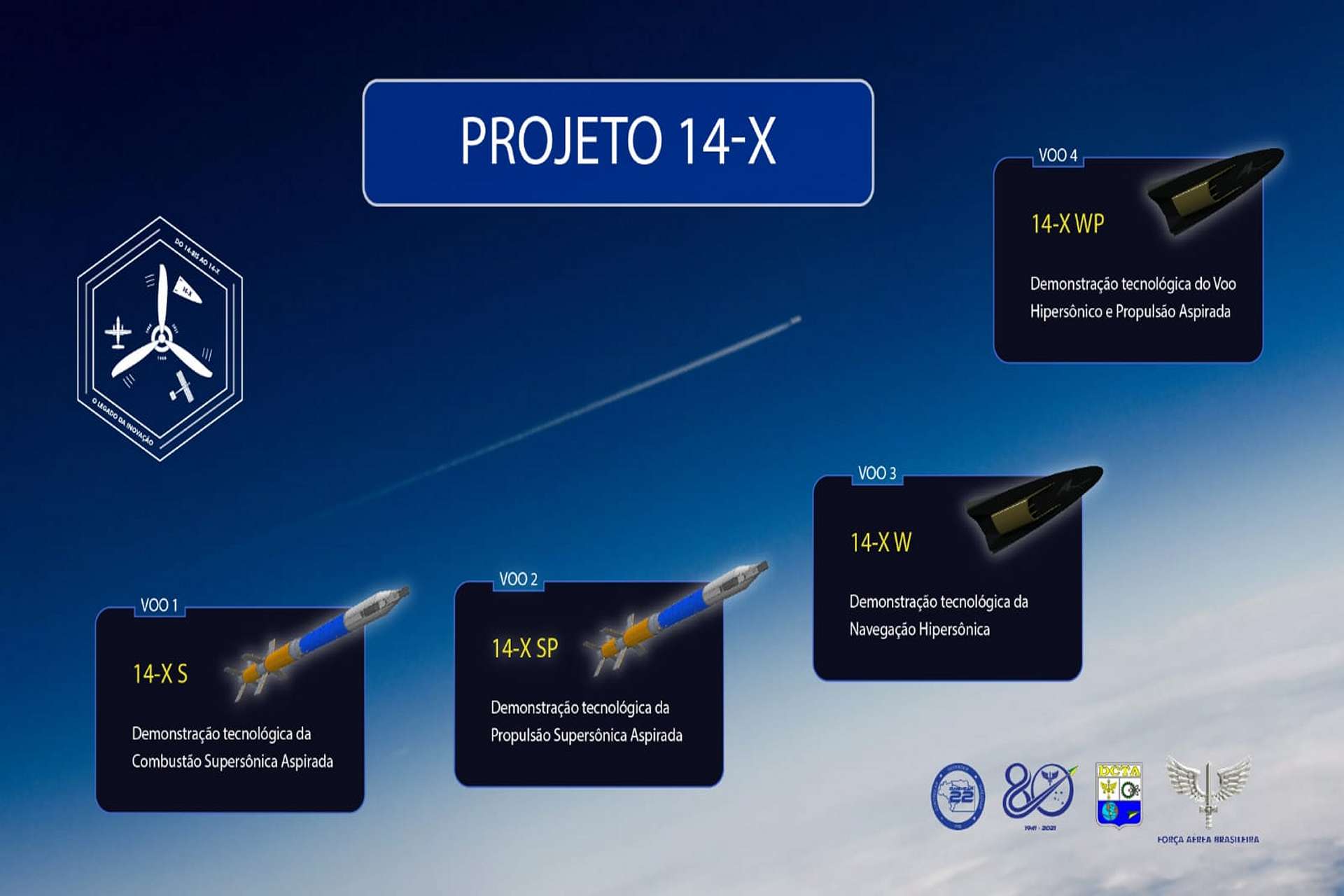 Mac Jee to Develop Launch Rocket for 14-X Hypersonic Propulsion Vehicle ...