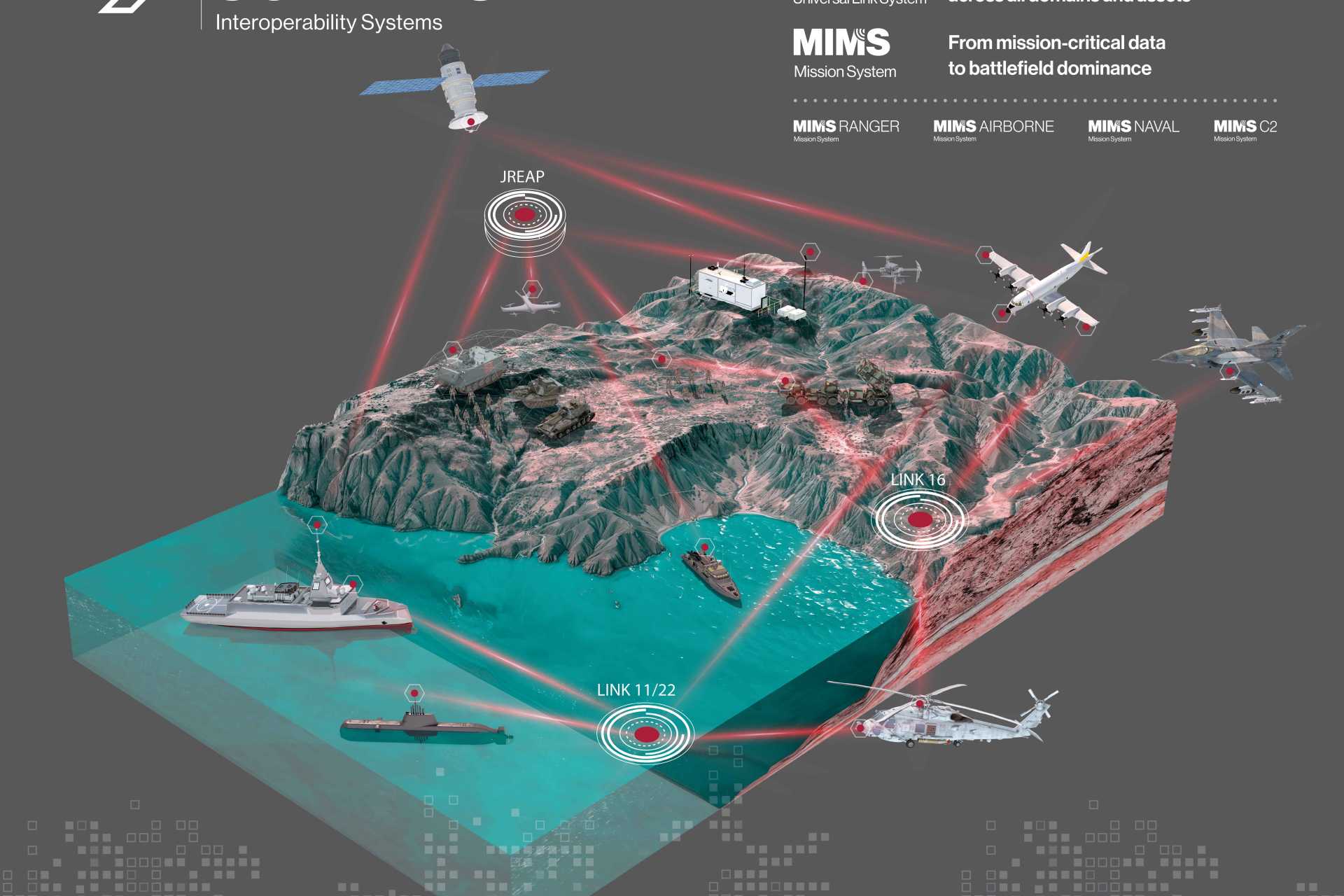 Greek company Scytalys to deliver advanced Tactical Data Link systems ...