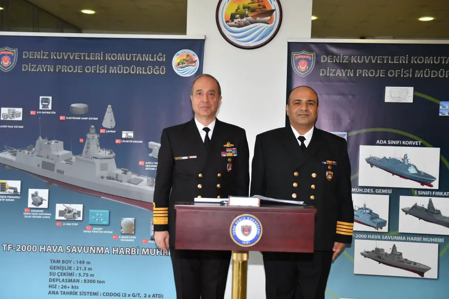 Türkiye unveils exclusive details of future TF-2000-class destroyer