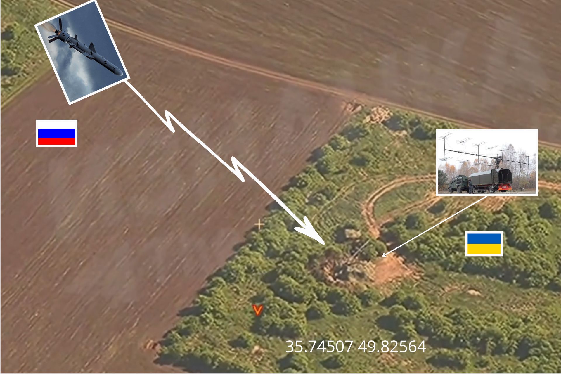 Russia prepares assault using KH-35 anti-ship missile to strike a major ...