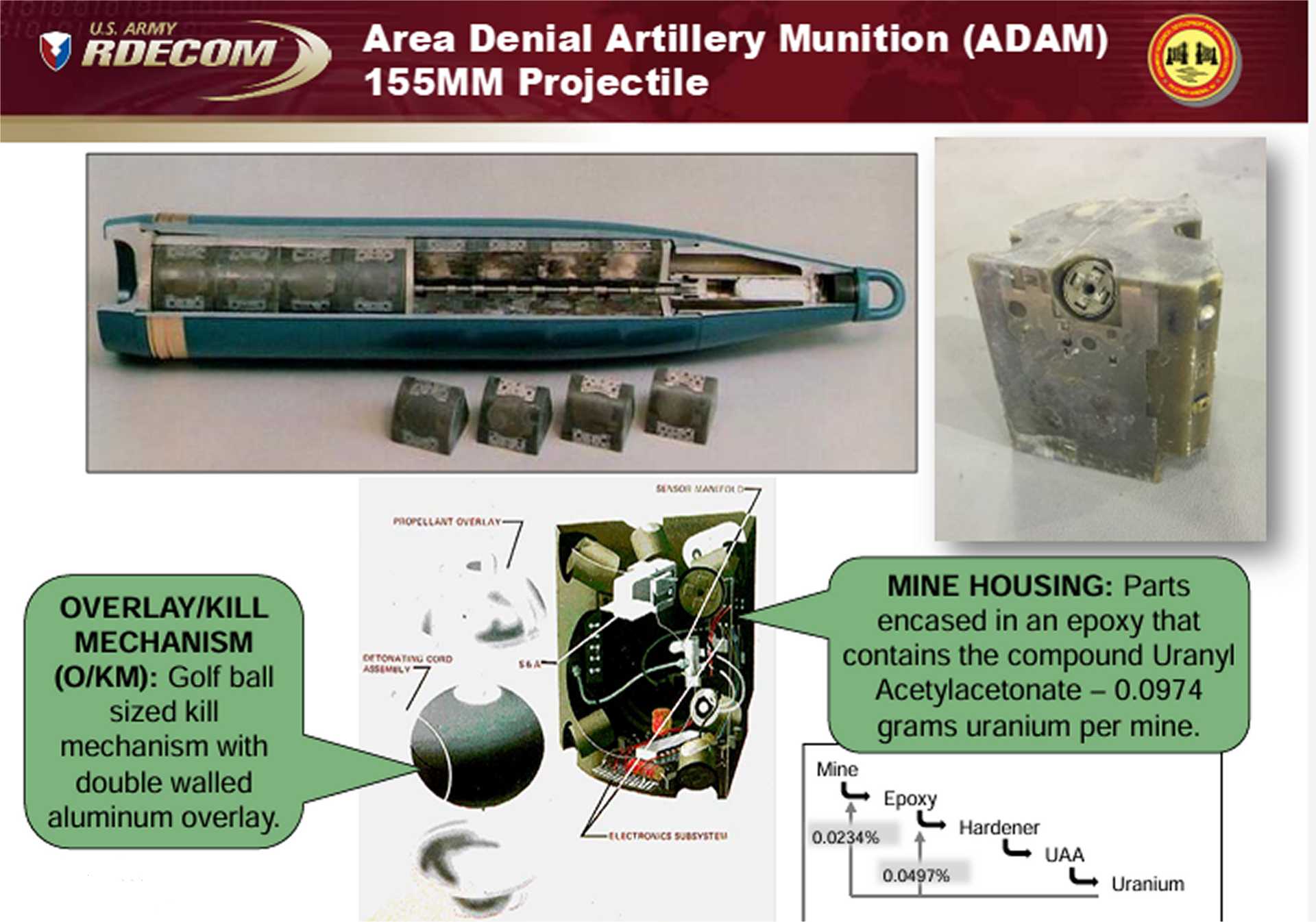 155mm shell kill radius
