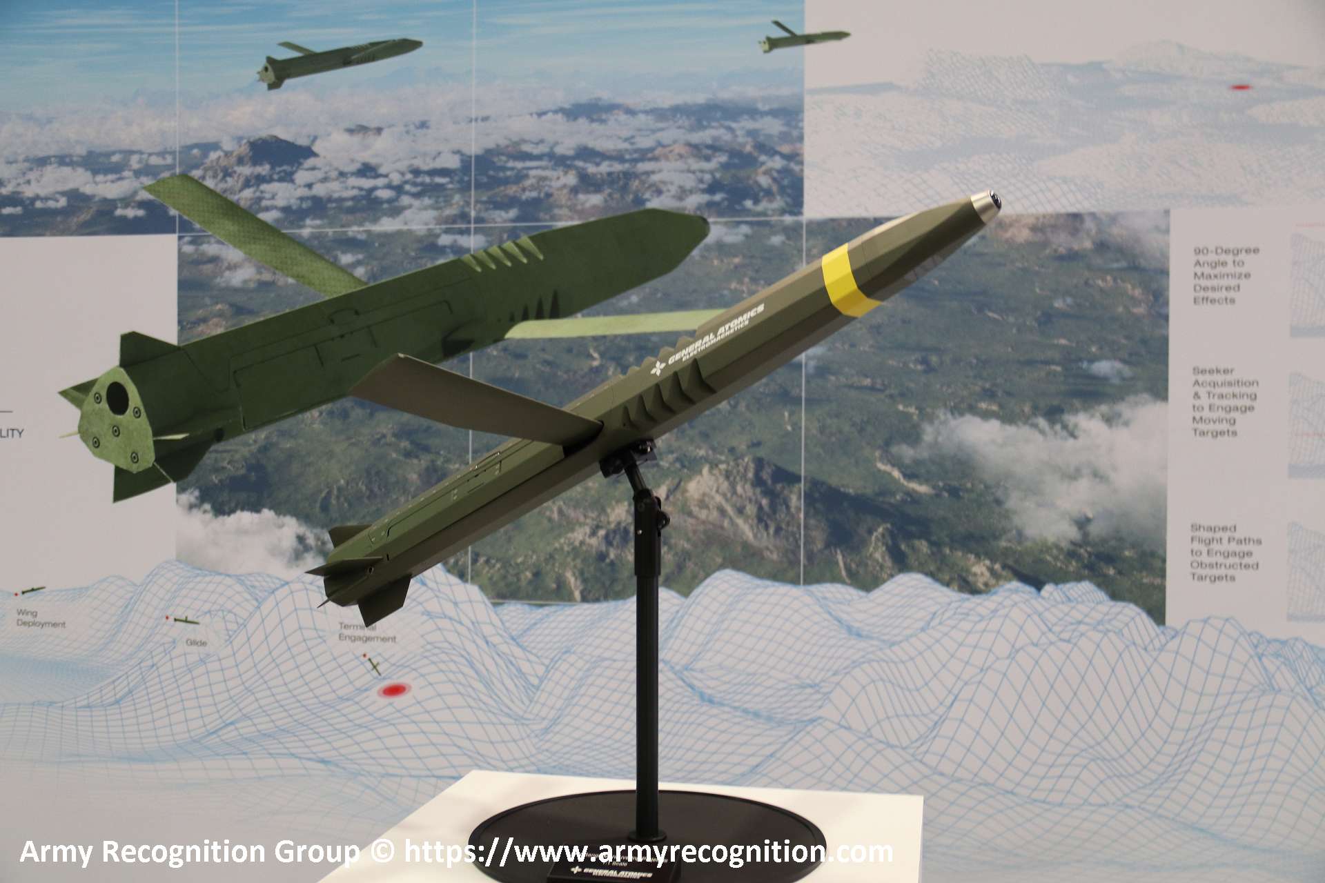 Exclusive: General Atomics From US Develops LRMP Artillery and Naval ...