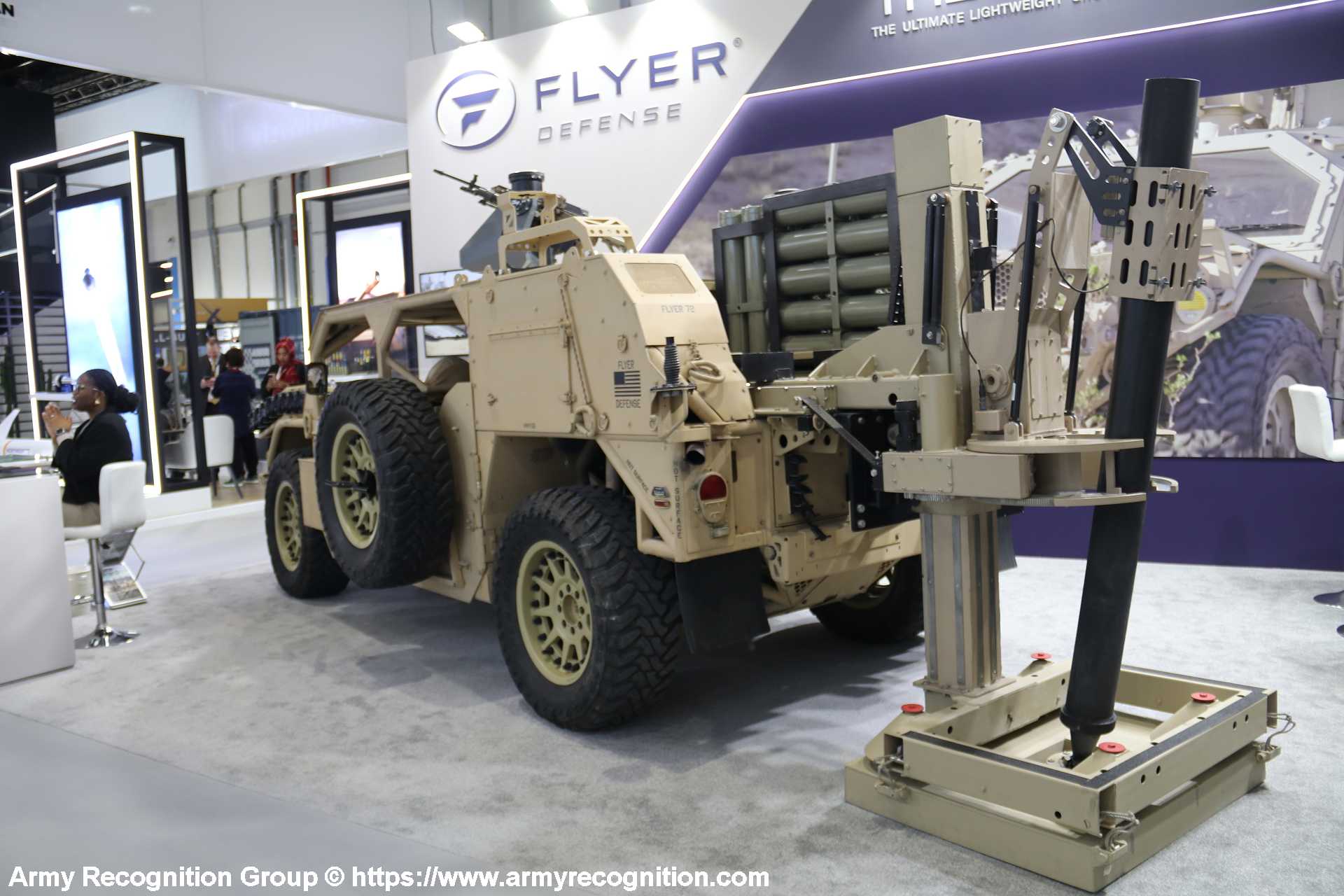 Spain's NTGS Innovates in Mobile Fire Support by Integrating Alakran ...