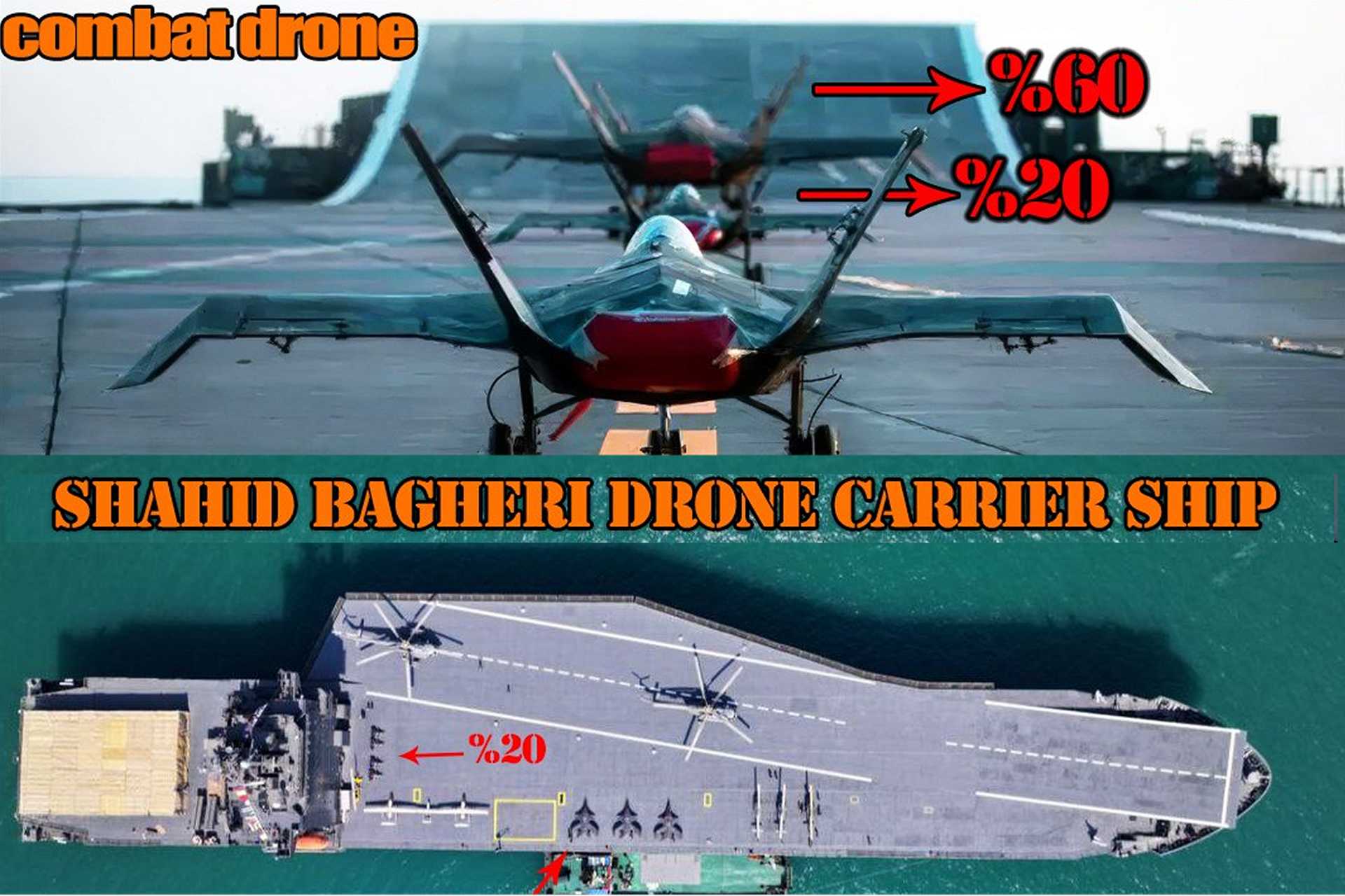 Analysis: What Aircraft and UAVs Operate from Iran’s Shahid Bagheri ...