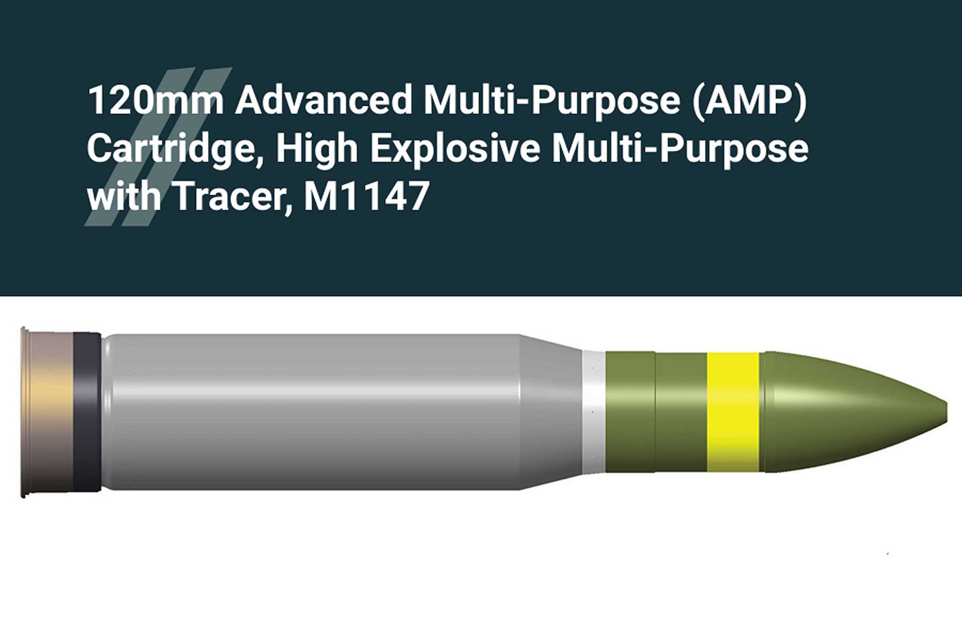 Focus: US Army approves full rate production of M1147 AMP replacing ...