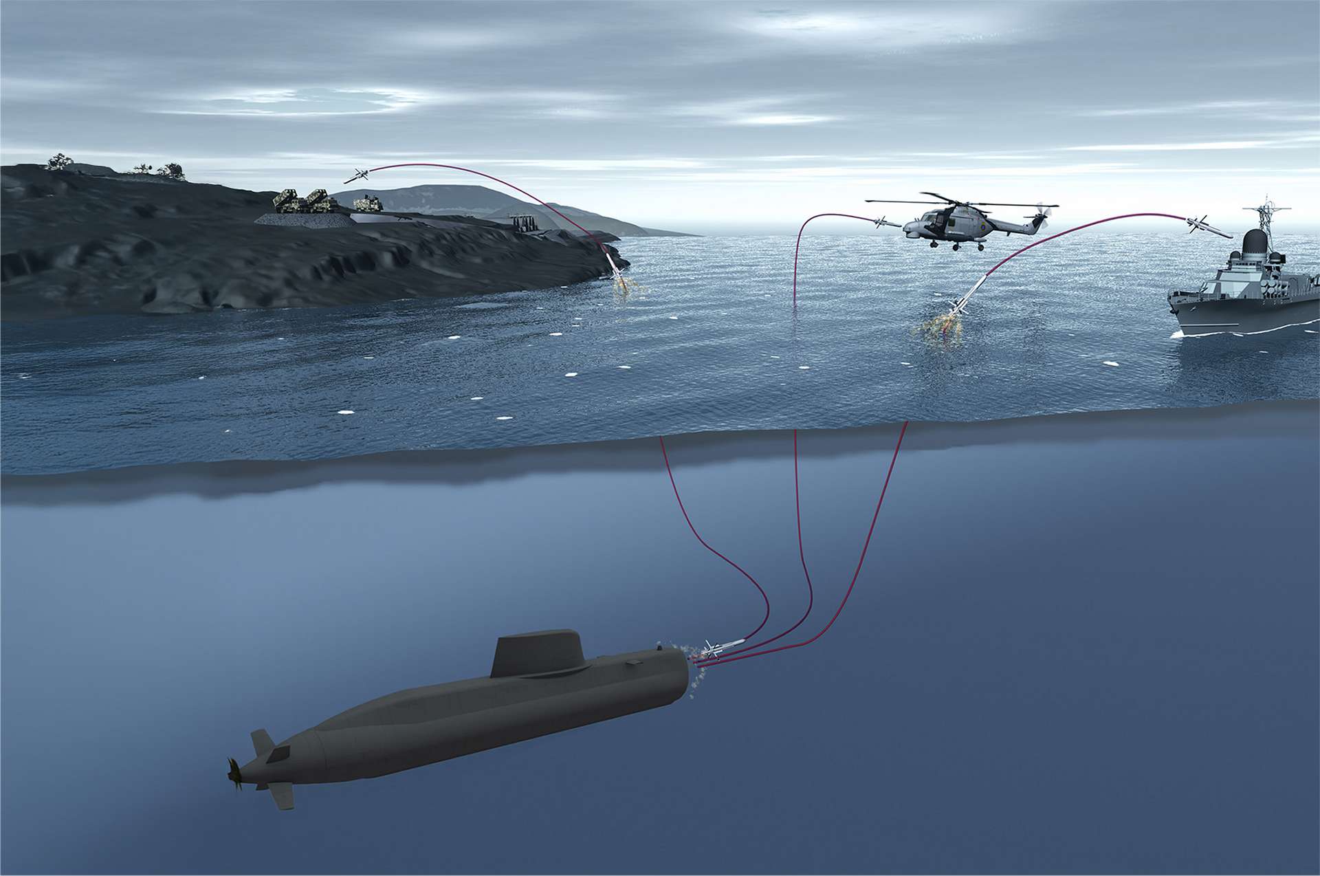Thyssenkrupp’s IDAS System: German Navy's Answer to Modern Submarine ...