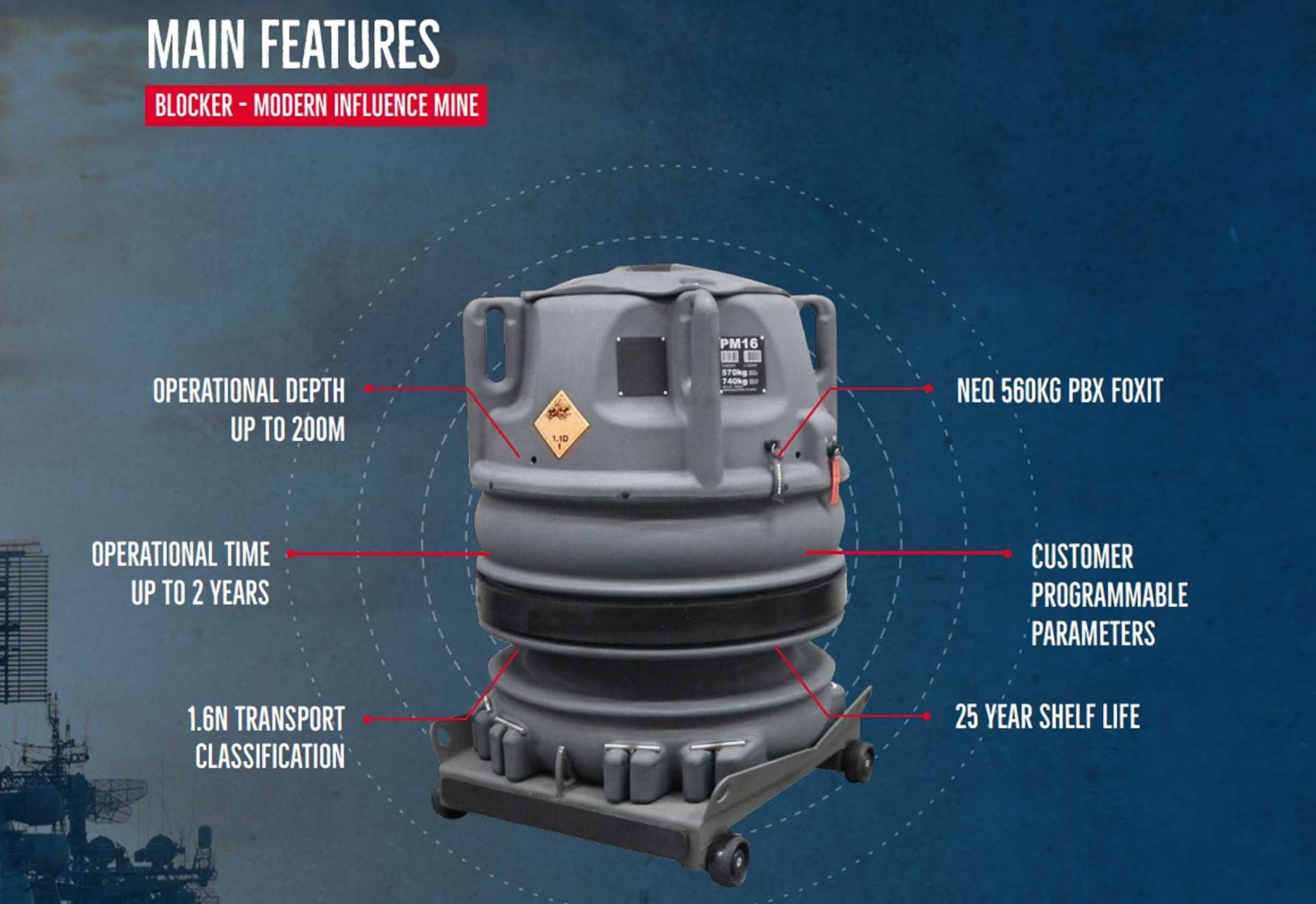 Flash News: Denmark Strengthens Maritime Defense with Major Naval Mine ...