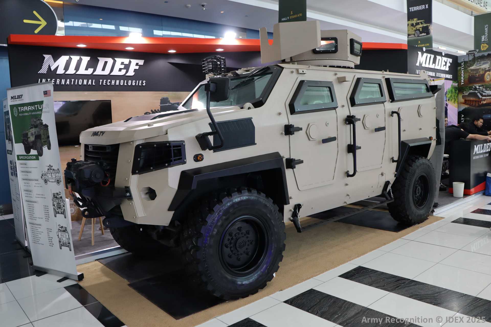 ASELSAN to equip Malaysian Army’s new Tarantula armored vehicles with ...