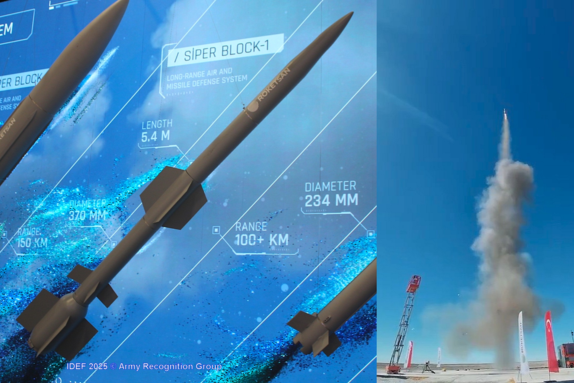 Türkiye Tests SIPER-1D Long-Range Air Defense Missile and Joins Elite ...