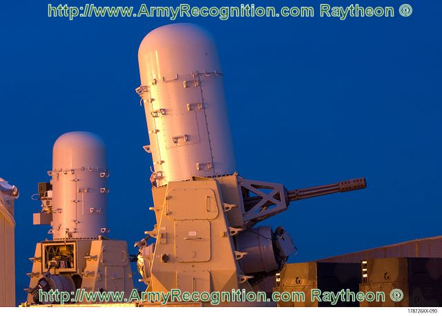 C-RAM Centurion Phalanx