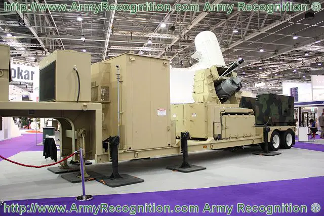 Centurion C-RAM Land-based weapon system Phalanx technical data sheet ...